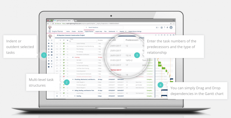 5 Project Management Problems That Can Be Solved Using Salesforce