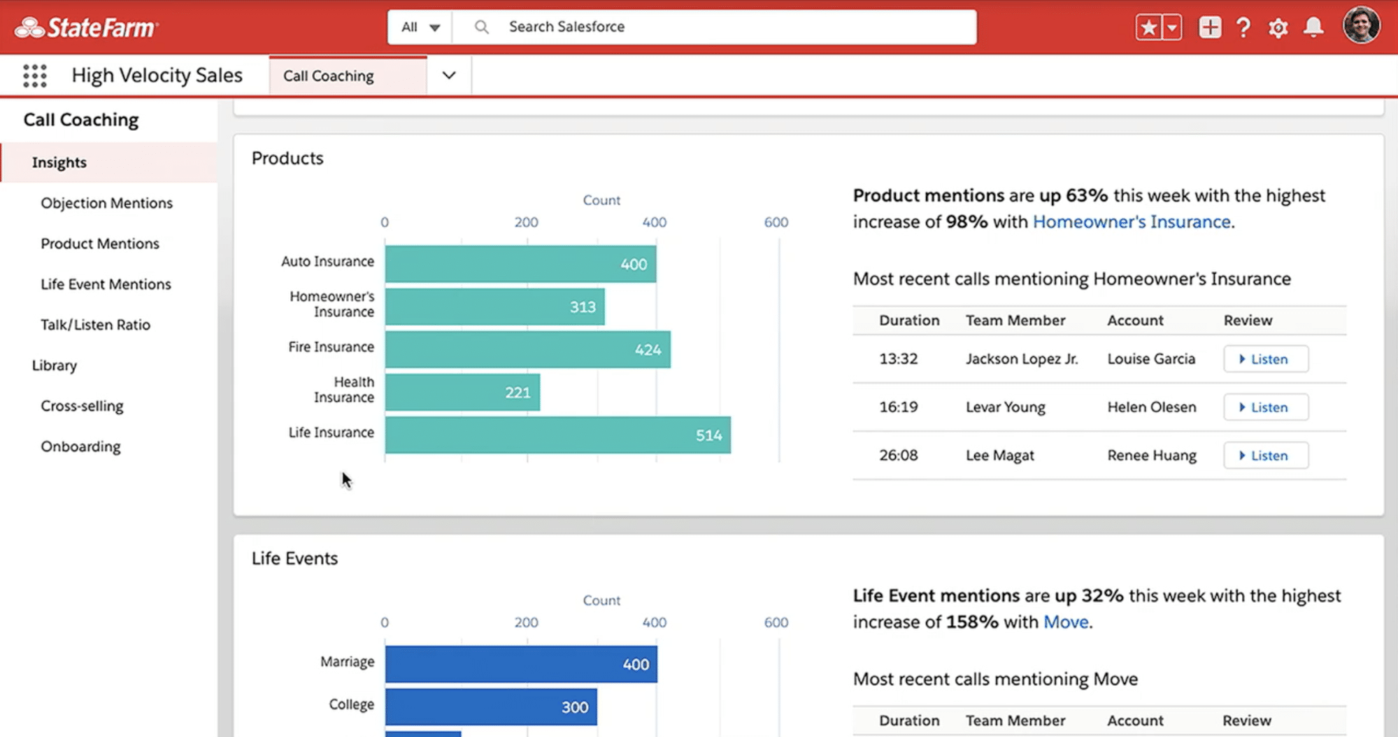 Salesforce Archives - Page 3 of 6 - Inspire Planner