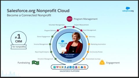 Salesforce Nonprofit Cloud and Everything You Need to Know About It