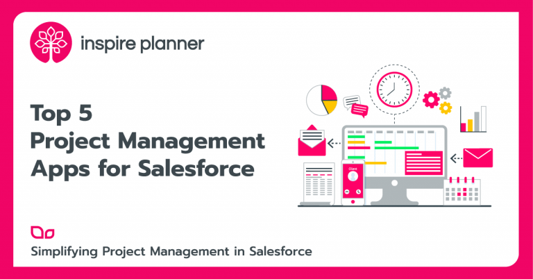 6 Easy Ways To Use Salesforce For Project Management Inspire Planner