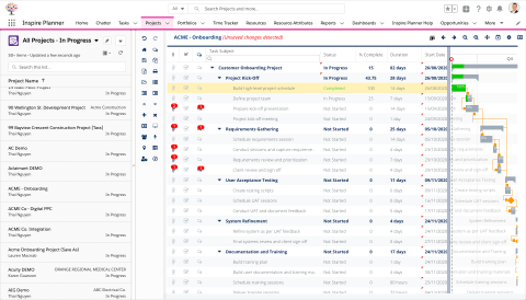 Your Complete Guide to Salesforce List Views in Lightning - Inspire Planner