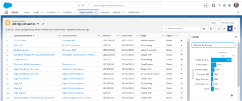 Your Complete Guide to Salesforce List Views in Lightning - Inspire Planner