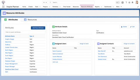 10 Questions to Ask When Choosing a Salesforce Project Management App ...
