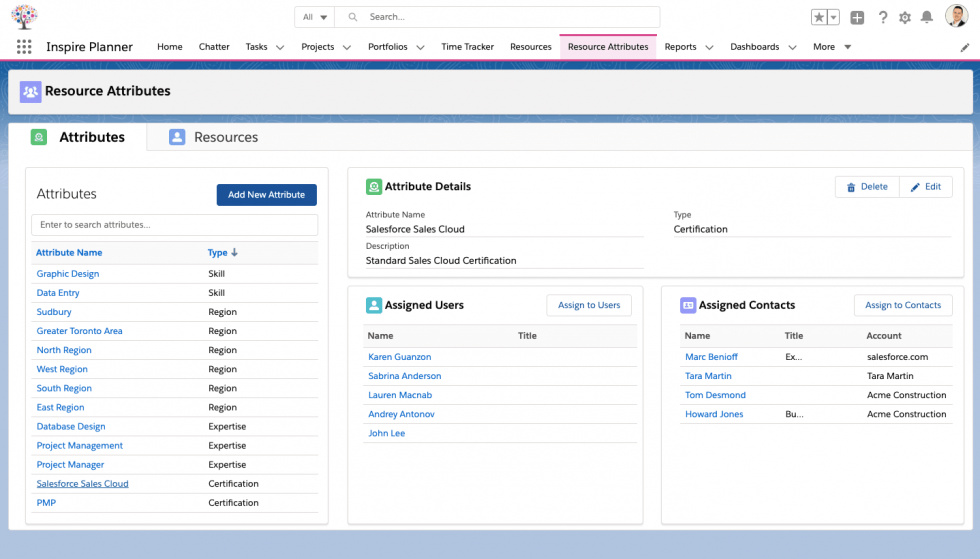 10 Questions To Ask When Choosing A Salesforce Project Management App Inspire Planner
