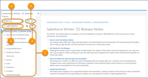 Salesforce Spring ’21 Release Highlights - Inspire Planner