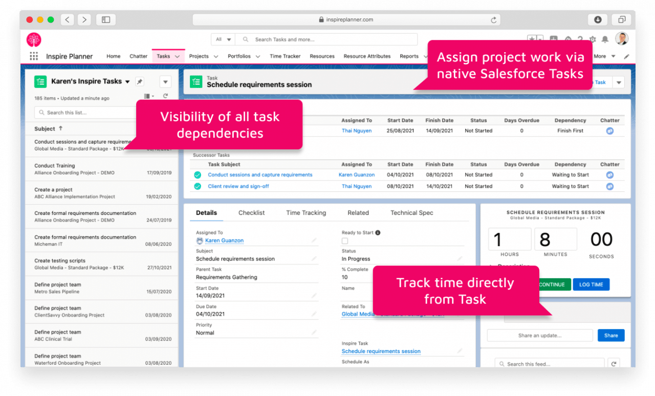 Inspire Planner - Salesforce Project Management App