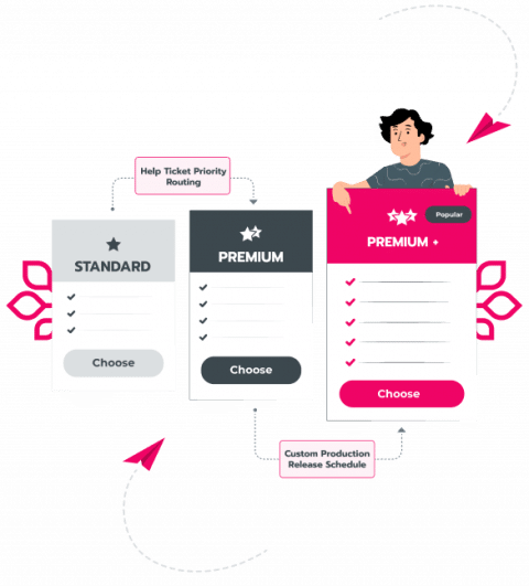 Customer Success plans - Inspire Planner