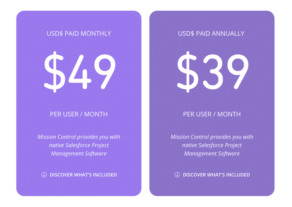 Top 5 Salesforce Project Management Apps - Inspire Planner