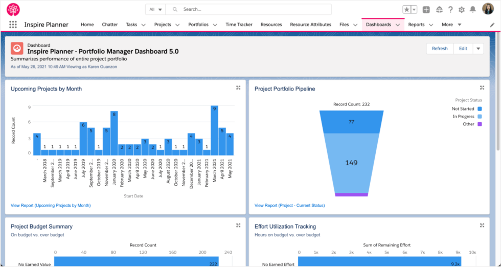 The Ultimate Guide to Salesforce Reports for Project Management ...